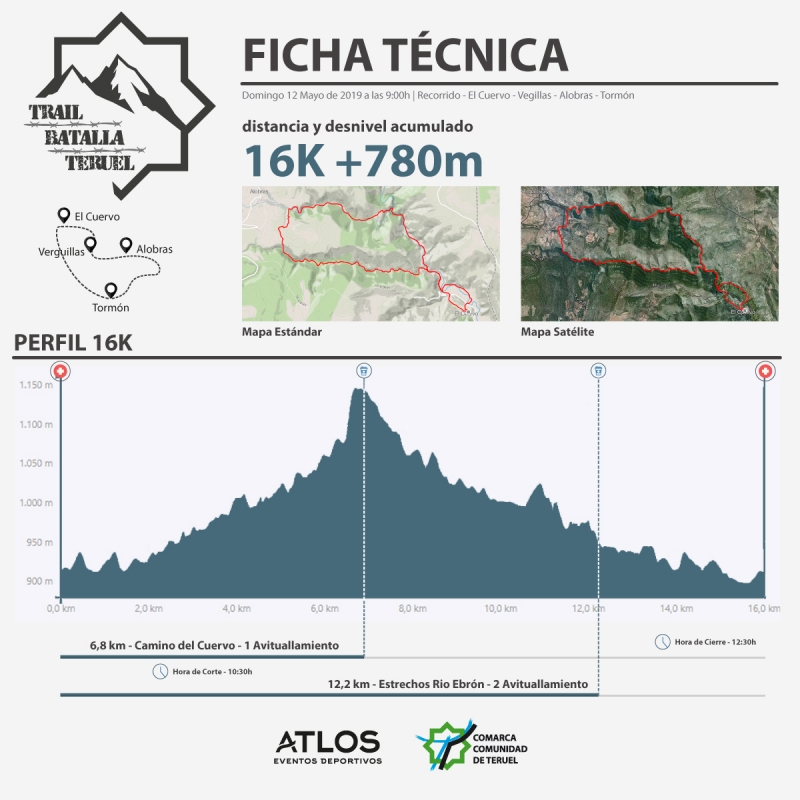 Ficha-Tecnica-16k - Atlos Eventos