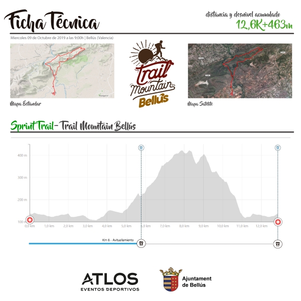 Ficha-Tecnica-1200x1200-Curta-B - Atlos Eventos