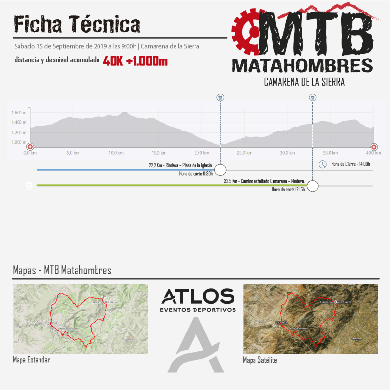 Ficha Tecnica - Matahombres 40k - Atlos Eventos