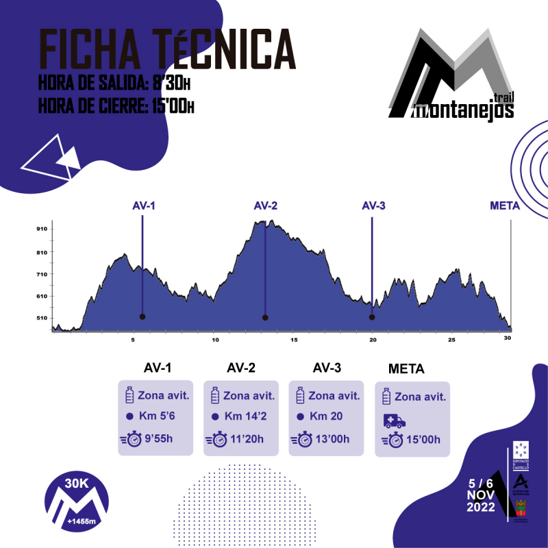 FICHA-TECNICA-30K - Atlos Eventos